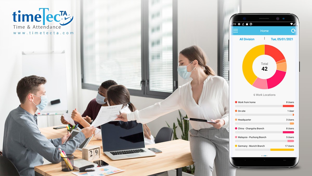 Find out your staff whereabouts during MCO with TimeTec TA