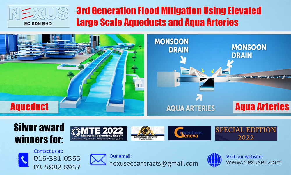 3rd Generation Flood Mitigation uses Large Scale Aqueducts and Aqua ...