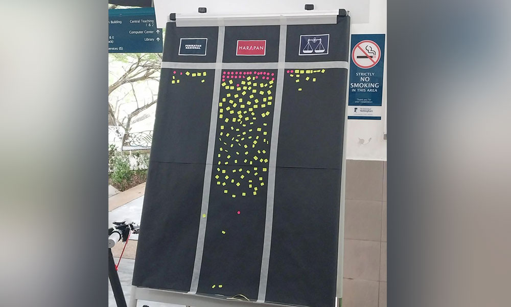 Student group’s mock polling board taken down by university