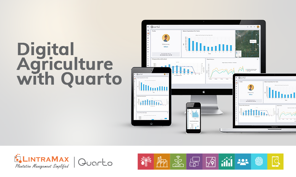 Digital Agriculture with Quarto cloud plantation solution