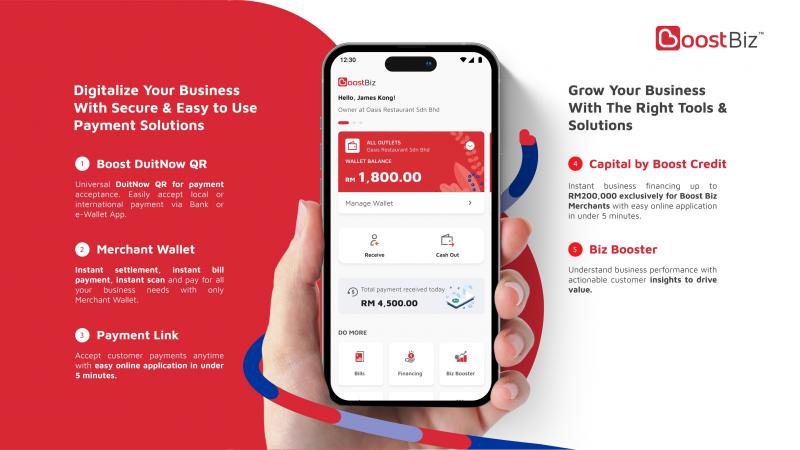 How Boost Enables Digital Transformation Through Simplified Merchant ...