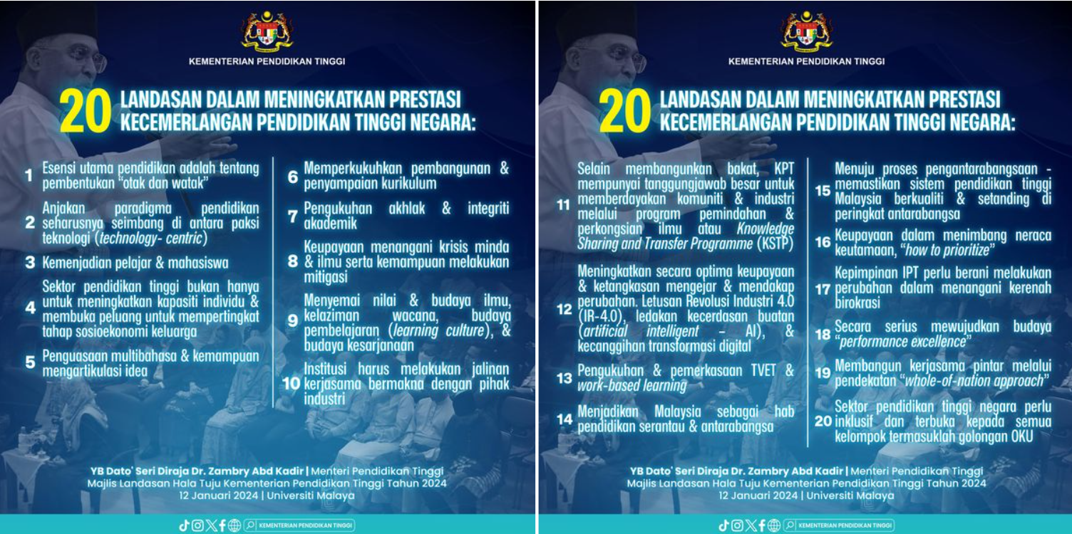 5 Fokus Utama KPT Jadi Landasan Hala Tuju 2024