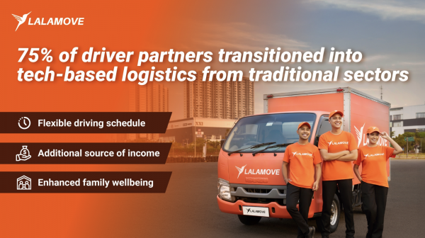 Lalamove Enables 75% of Driver Partners to Transition from Traditional ...