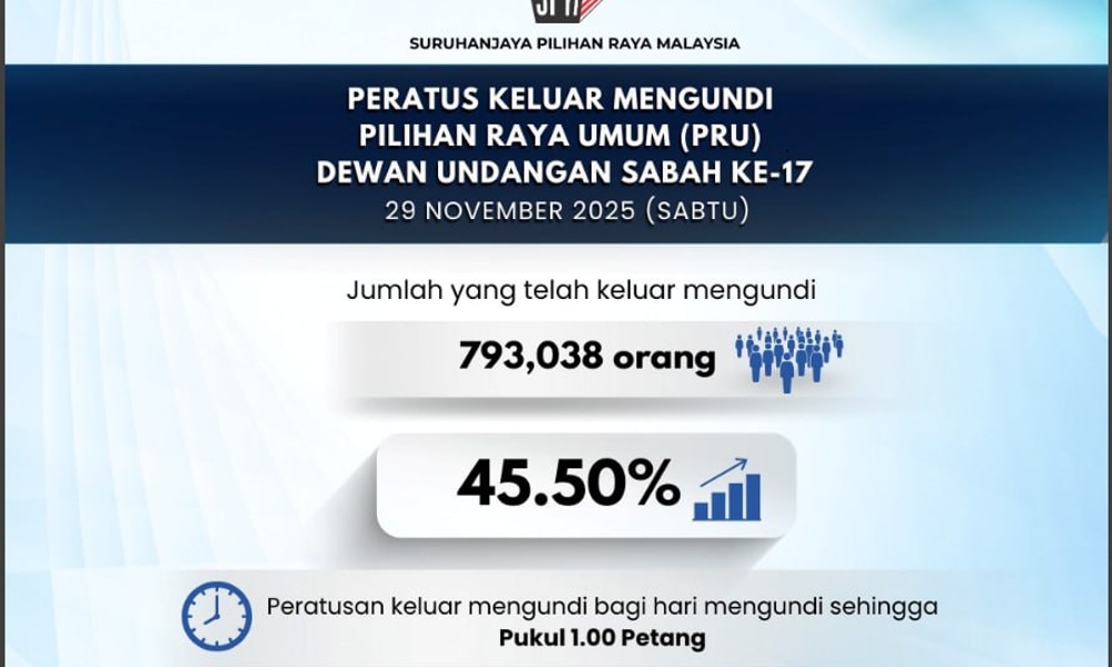 Bokep seleb tiktok ngewe